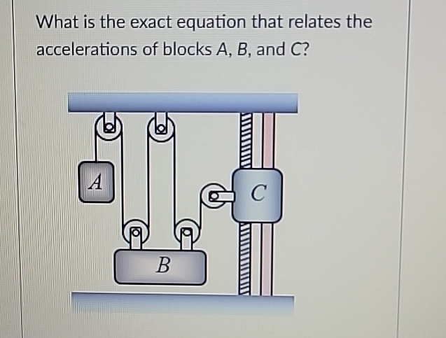 What is the exact equation that relates the | Chegg.com