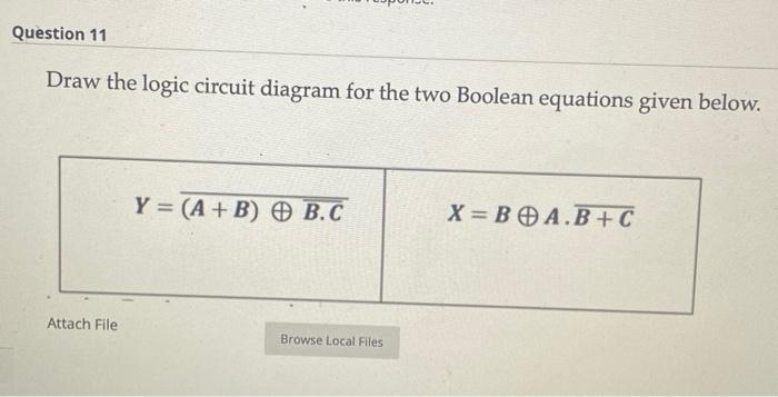Solved Question 11 Draw the logic circuit diagram for the | Chegg.com