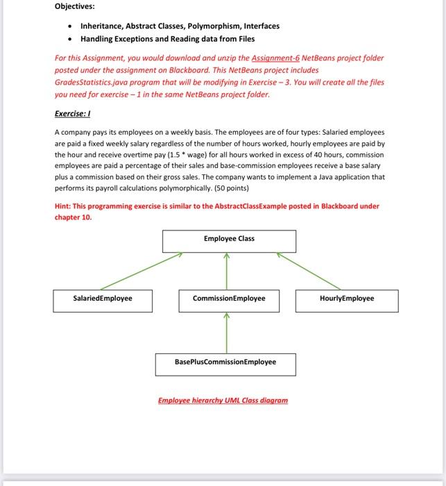 Solved Objectives: • Inheritance, Abstract Classes, | Chegg.com