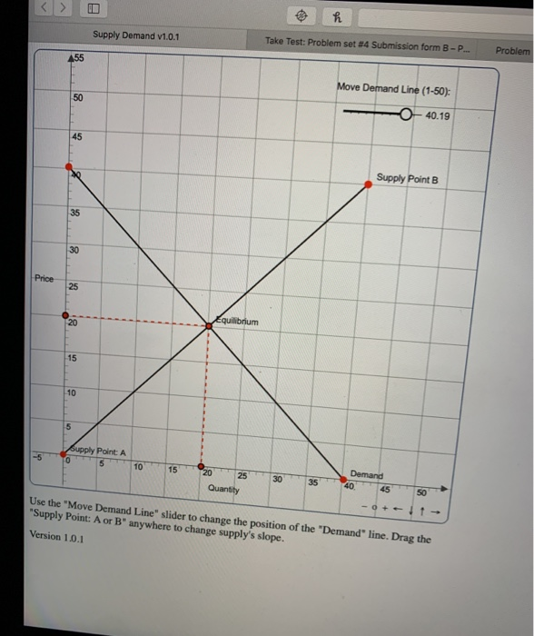 Solved IL h Supply Demand v1.0.1 Take Test: Problem set 4 | Chegg.com