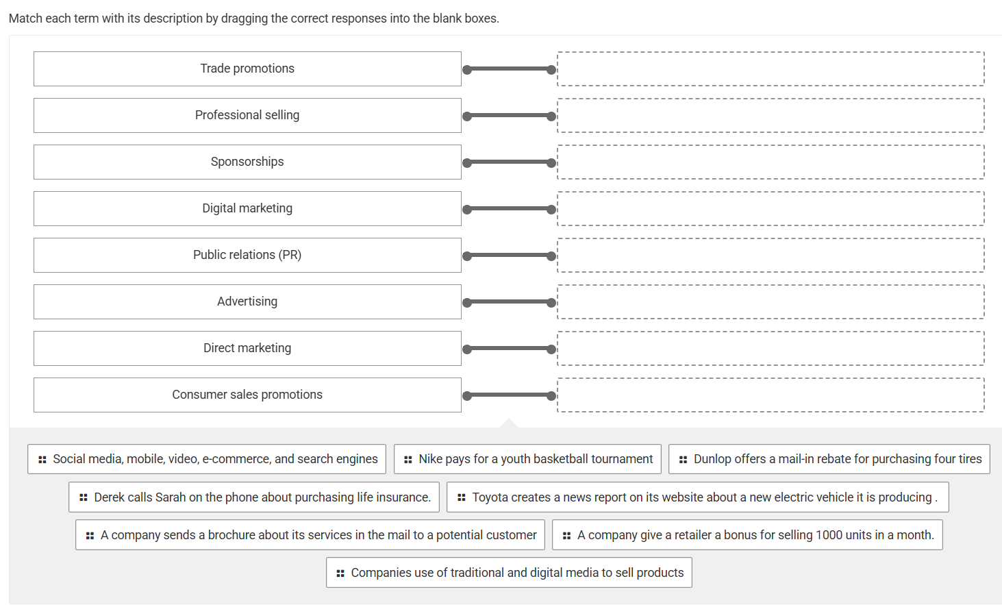 Solved Match each term with its description by dragging the | Chegg.com