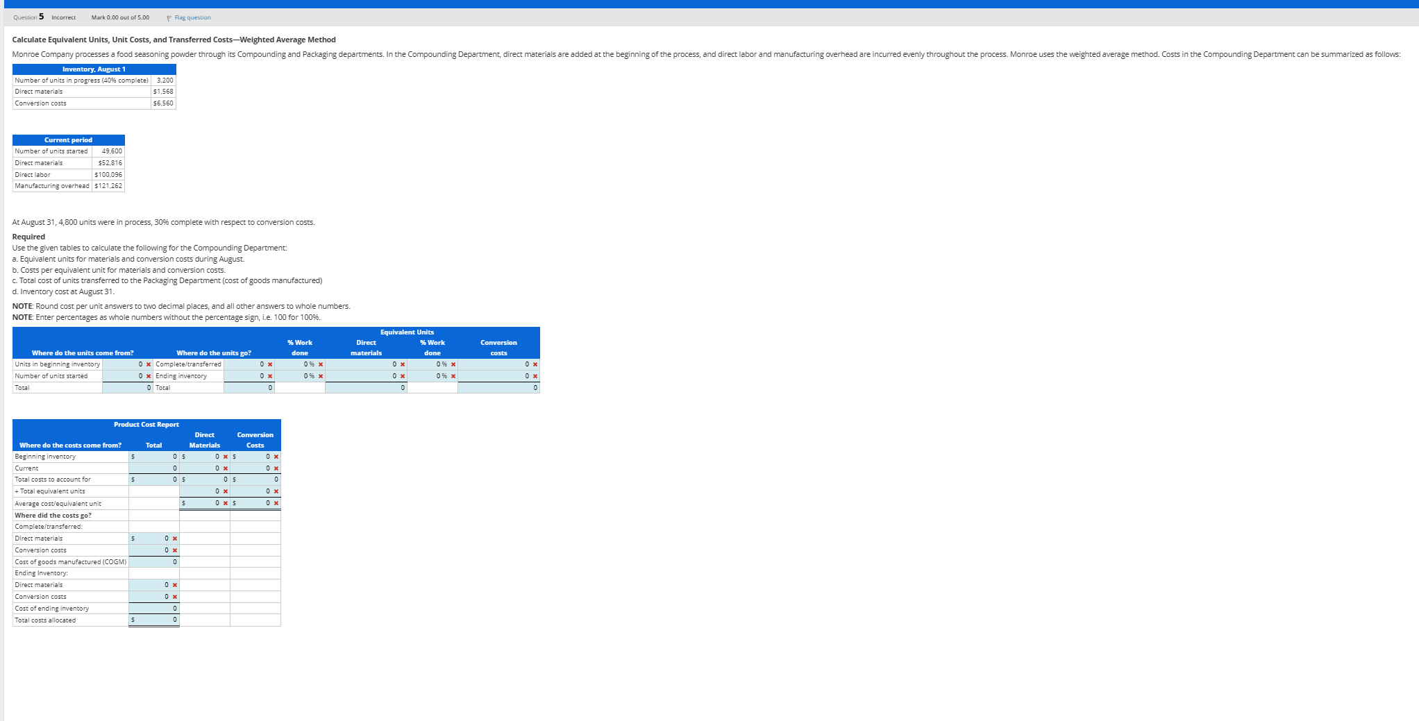 Solved Calculate Equivalent Units, Unit Costs, and | Chegg.com