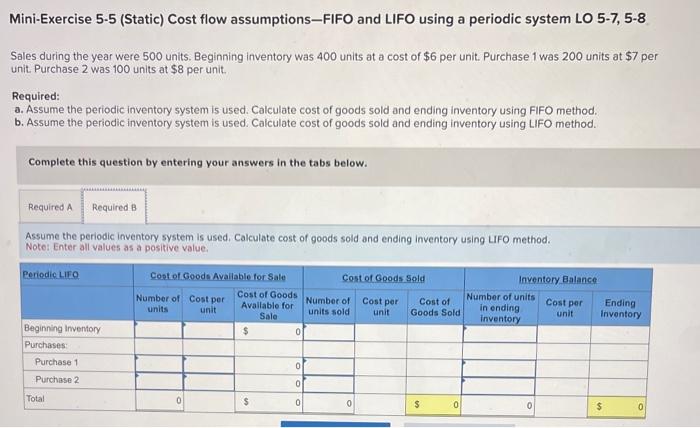 Solved Mini-Exercise 5-5 (Static) Cost flow assumptions-FIFO | Chegg.com