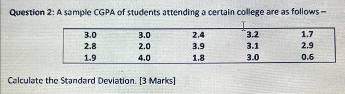 Solved Question 2: A sample CGPA of students attending a | Chegg.com