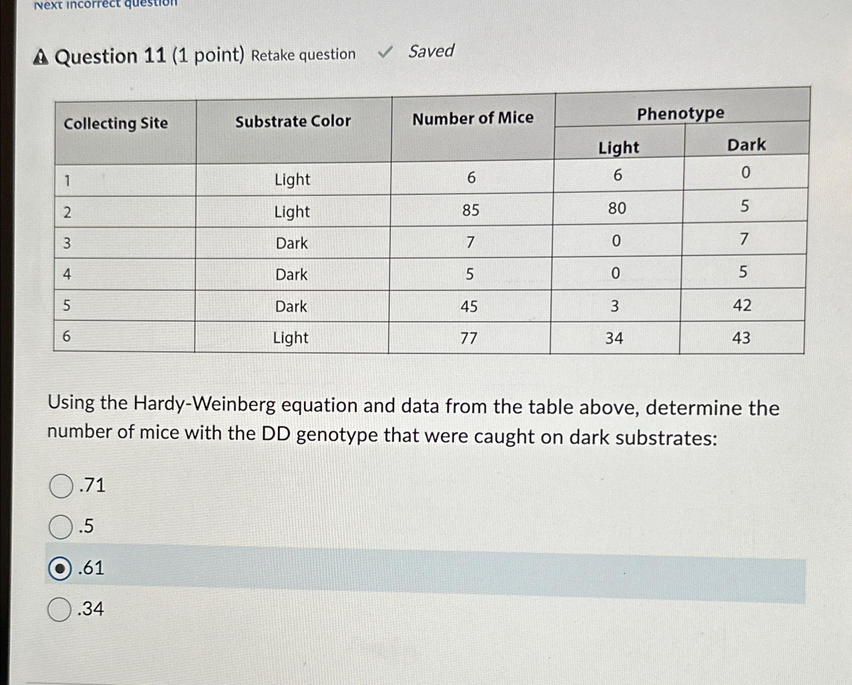 Solved A Question 11 (1 ﻿point) ﻿Retake question | Chegg.com