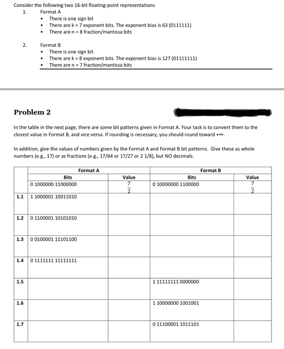 Solved Consider the following two 16-bit floating point | Chegg.com