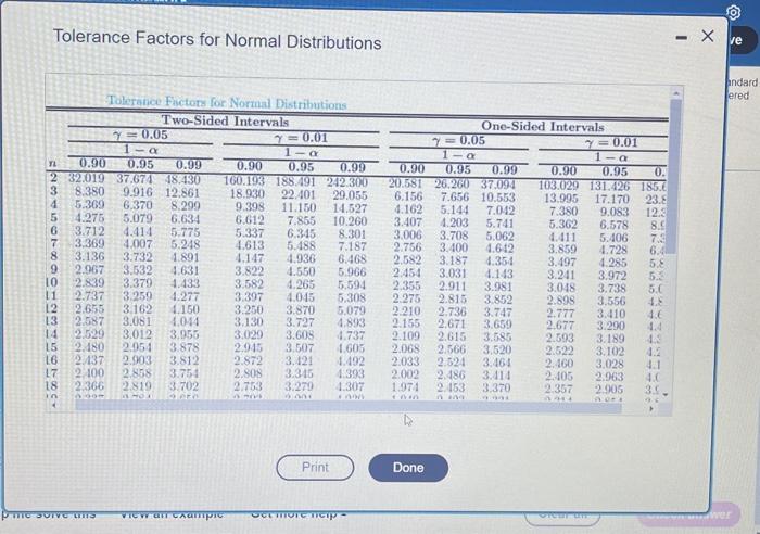Solved Tolerance Factors For Normal Distributionstolerance