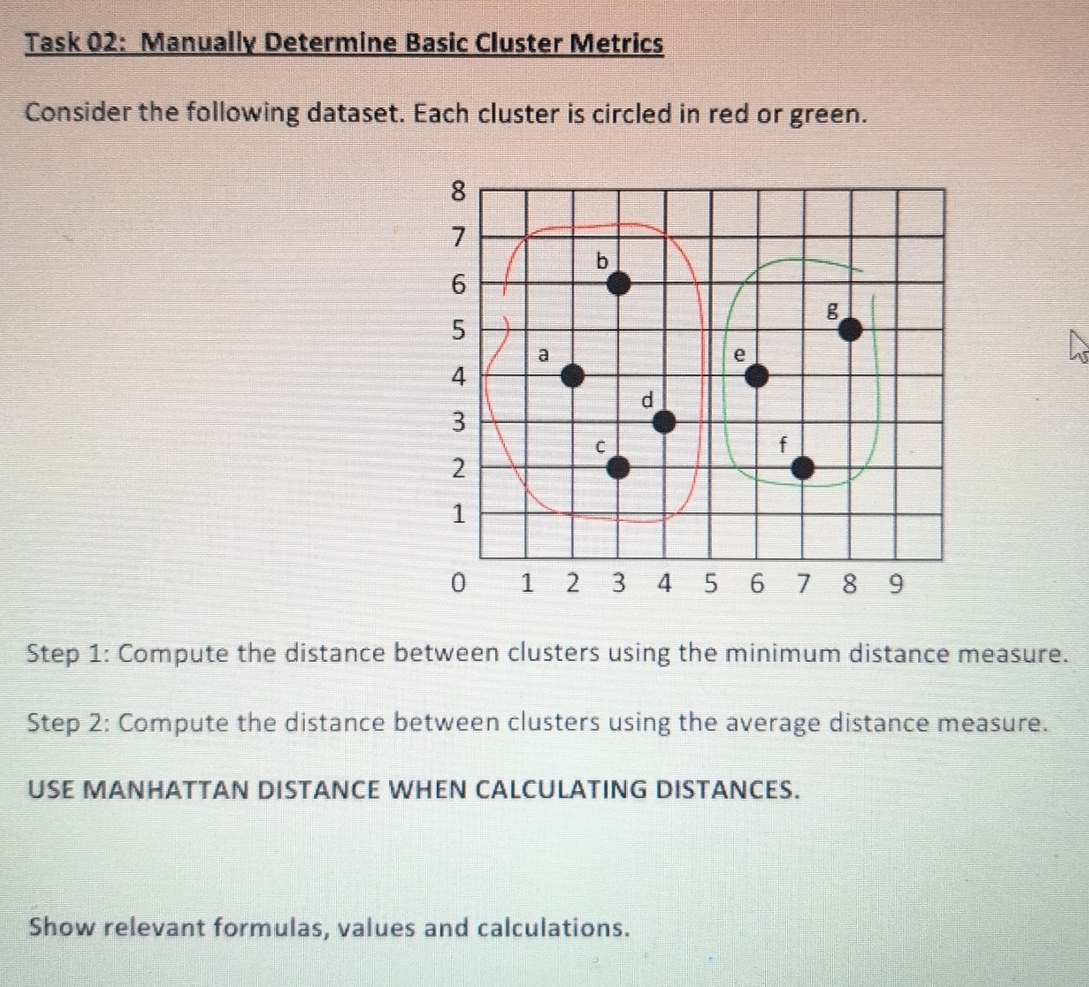 Solved Task 02: Manually Determine Basic Cluster | Chegg.com
