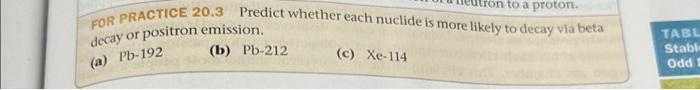 Solved on to a proton. Predict whether each nuclide is more | Chegg.com