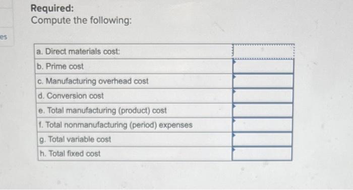 Solved Assume the following costs were incurred during Bene | Chegg.com