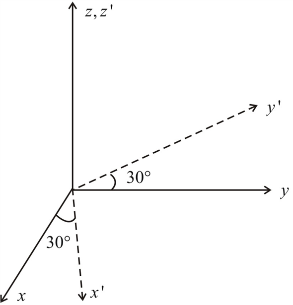Solved: Chapter 1 Problem 14P Solution | Analytical Mechanics 7th ... Solved: Chapter 1 Problem 14P Solution | Analytical Mechanics 7th ...