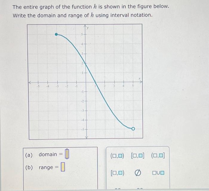 Solved The entire graph of the function h is shown in the | Chegg.com