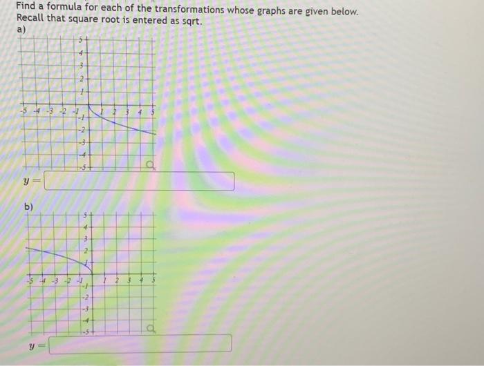 Solved The graph of \\( y=\\sqrt{x} \\) is given below: Find | Chegg.com
