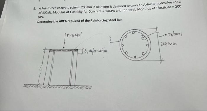 Solved 2. A Reinforced concrete column 200 mm in Diameter is | Chegg.com