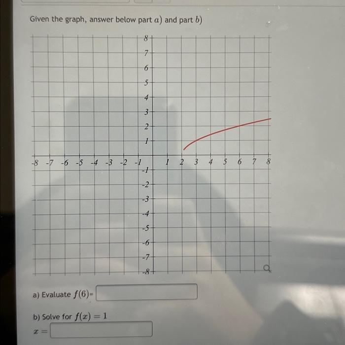 Solved Given the graph, answer below part a ) and part b ) | Chegg.com