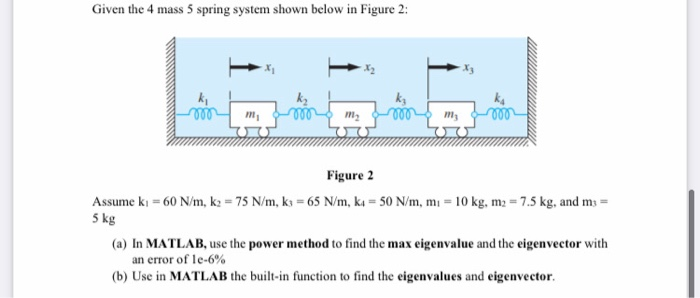 Solved Given the 4 mass 5 spring system shown below in | Chegg.com