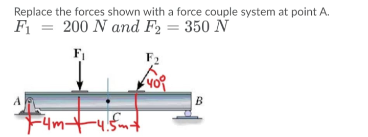 Solved Replace the forces shown with a force couple system | Chegg.com