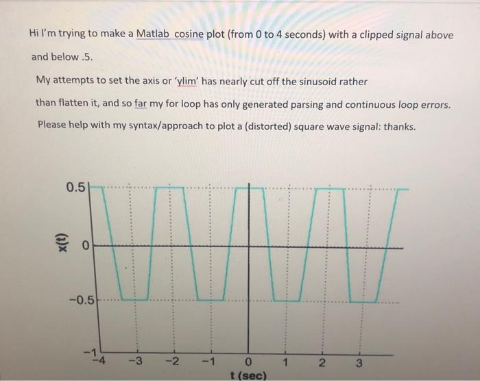 Solved Hi Lm Trying To Make A Matlab Cosine Plot From 0 To