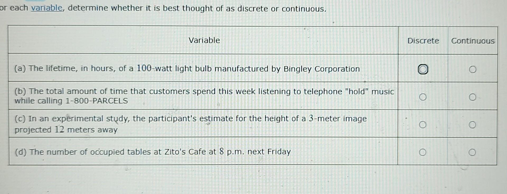 Solved each variable, determine whether it is best thought | Chegg.com