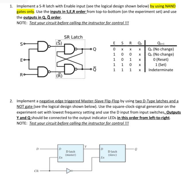 Implement a S-R latch with Enable input (see the | Chegg.com