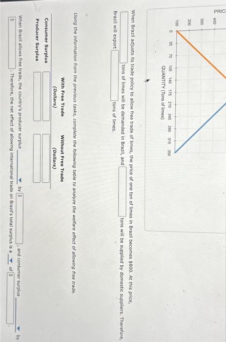 Solved dropdown blanks go as follow1. decrease or | Chegg.com Solved dropdown blanks go as follow1. decrease or | Chegg.com