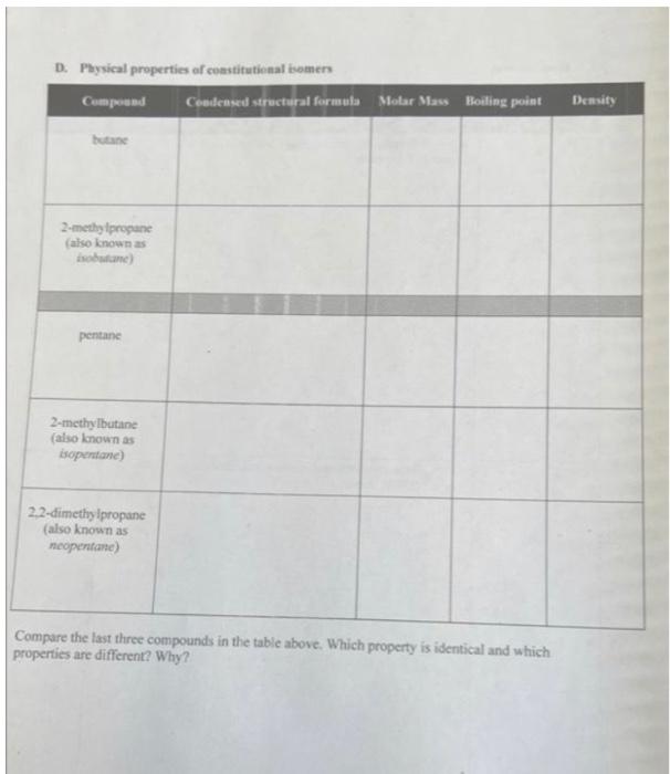 Solved properties are different? Why? | Chegg.com