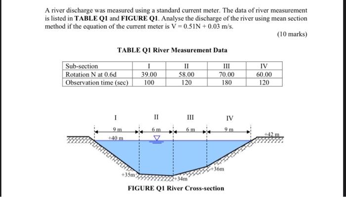 Solved A river discharge was measured using a standard | Chegg.com
