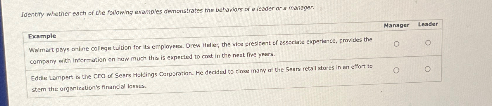 Solved Identify whether each of the following examples | Chegg.com