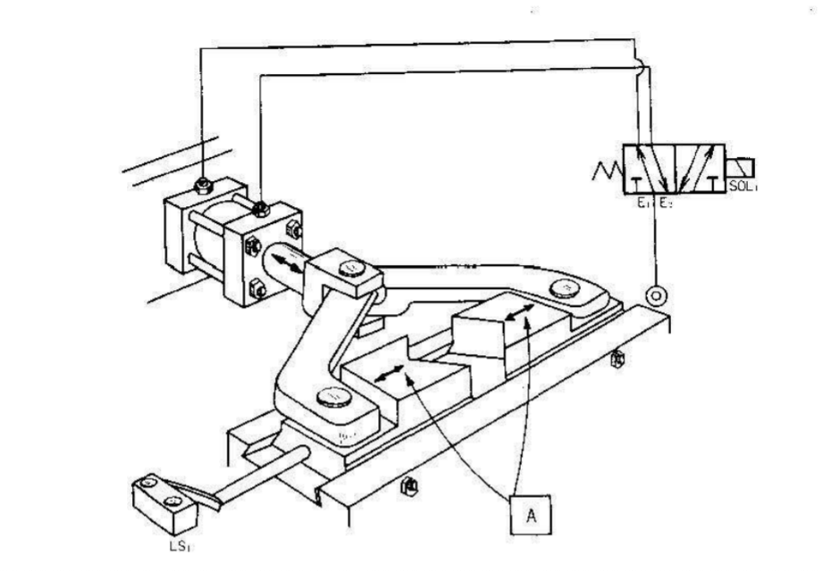 Solved A mechanism that operates a connecting rod by means | Chegg.com