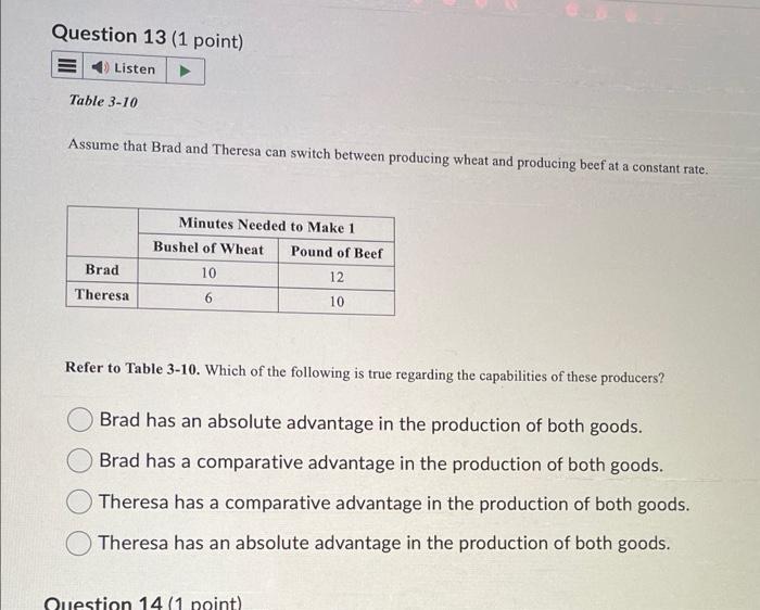 Solved Assume that Brad and Theresa can switch between | Chegg.com Solved Assume that Brad and Theresa can switch between | Chegg.com