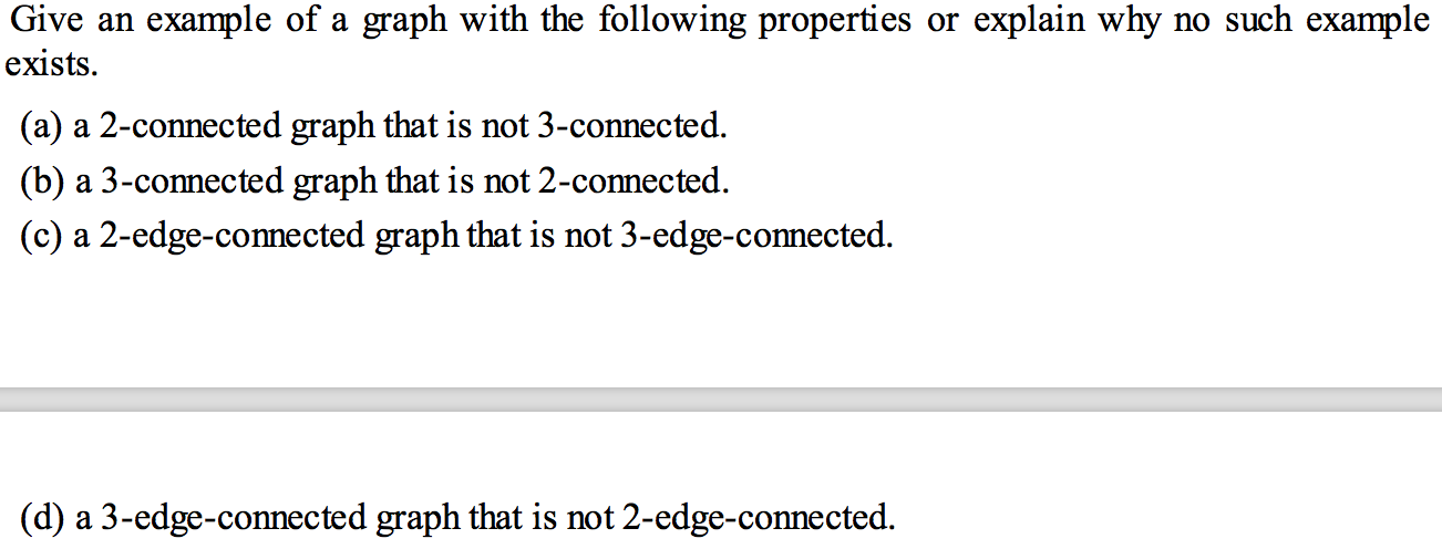 Solved Give an example of a graph with the following | Chegg.com