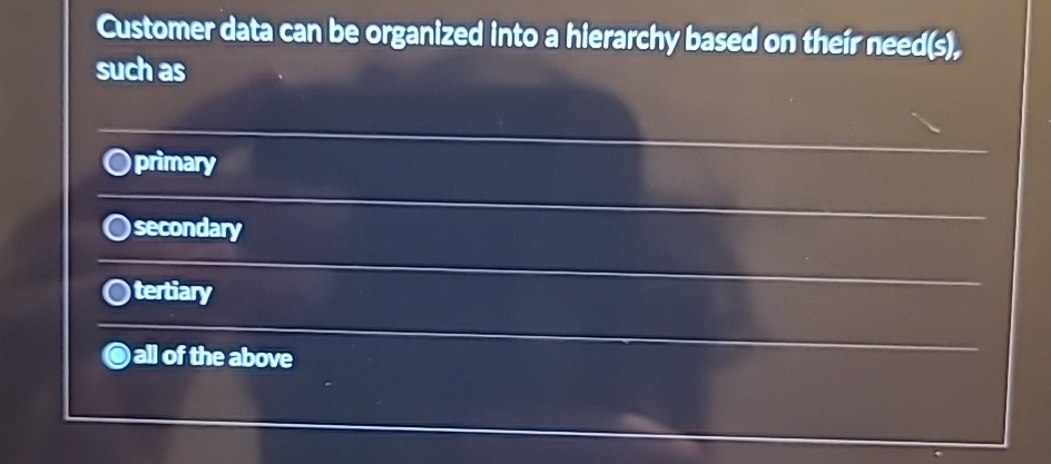 Solved Qustomer data can be organized into a hierarchy based | Chegg.com