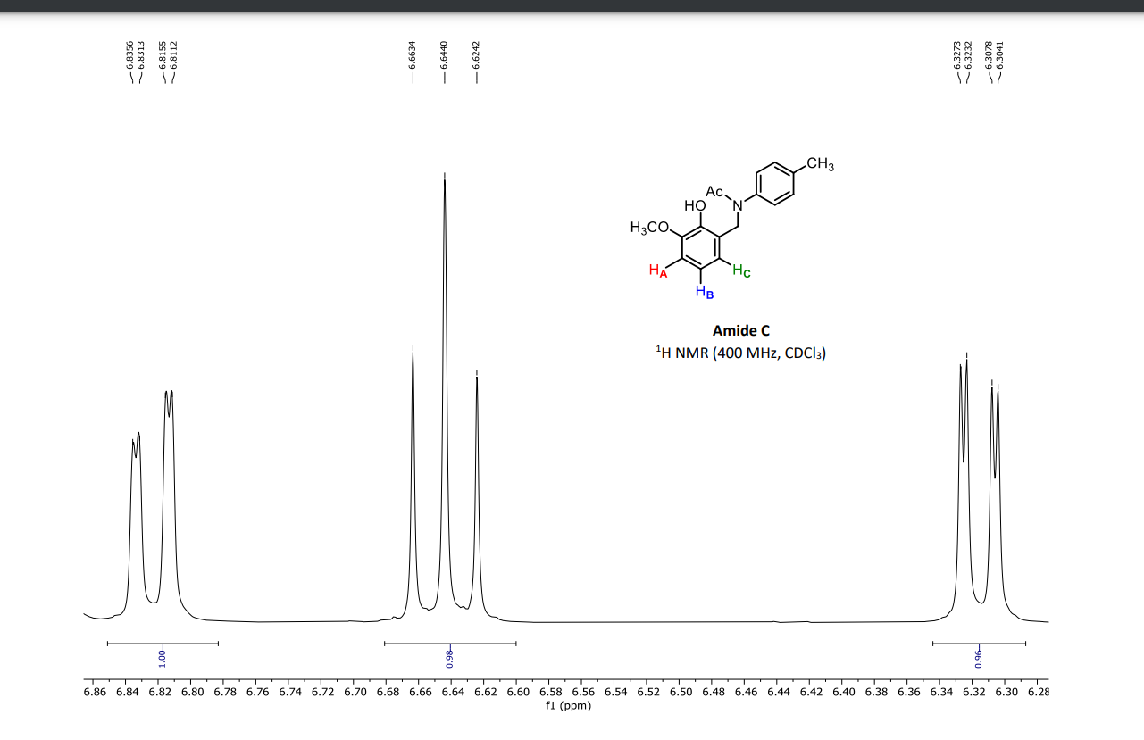 Solved Examine the ^(1)H NMR spectrum of a portion of the | Chegg.com