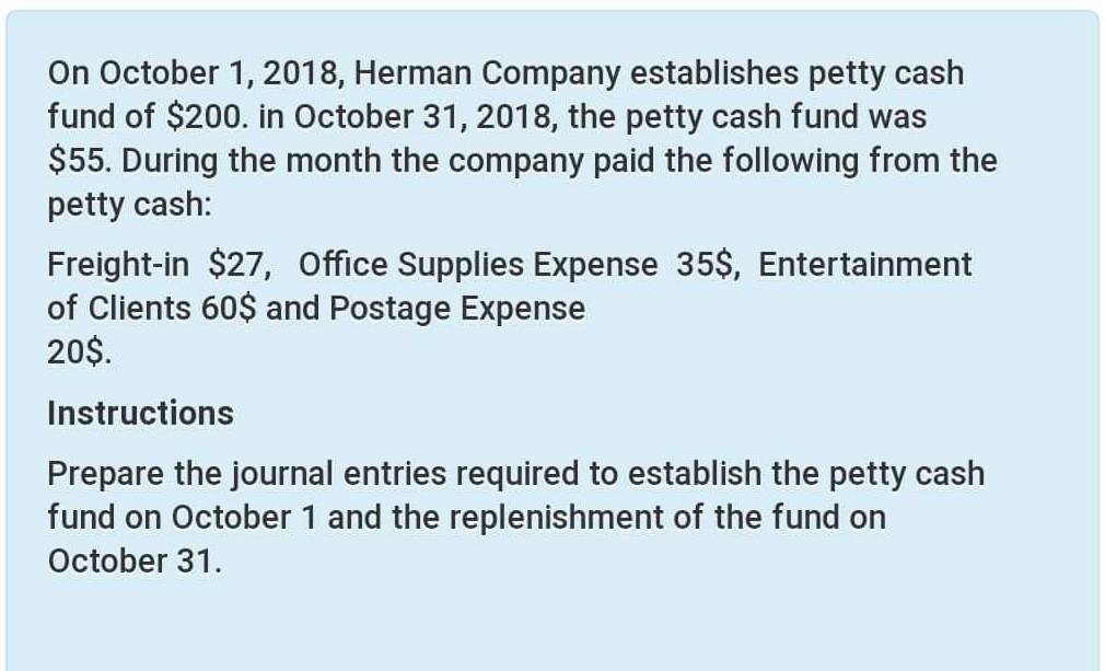 Solved On October 1, 2018, Herman Company establishes petty | Chegg.com