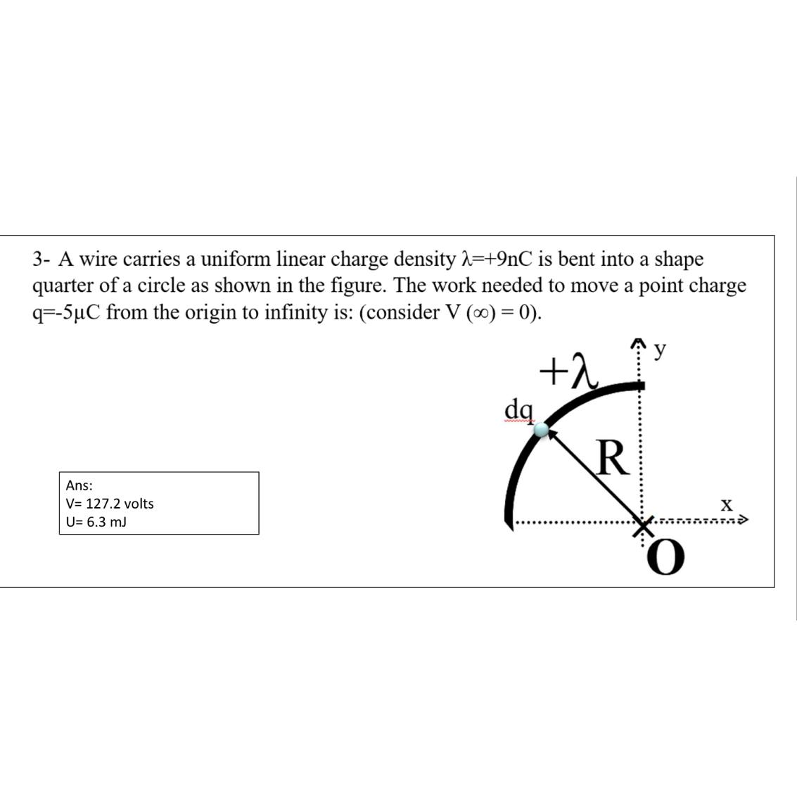 Solved 3- ﻿A wire carries a uniform linear charge density | Chegg.com