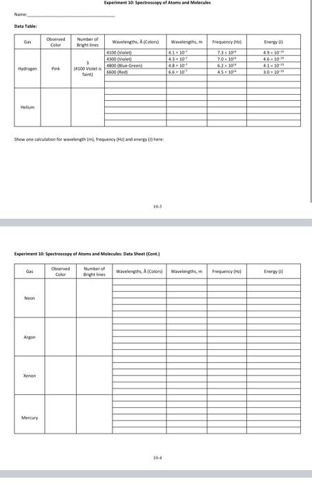 Solved Experiment 10: Spectroscopy of Atoms and Molecules | Chegg.com
