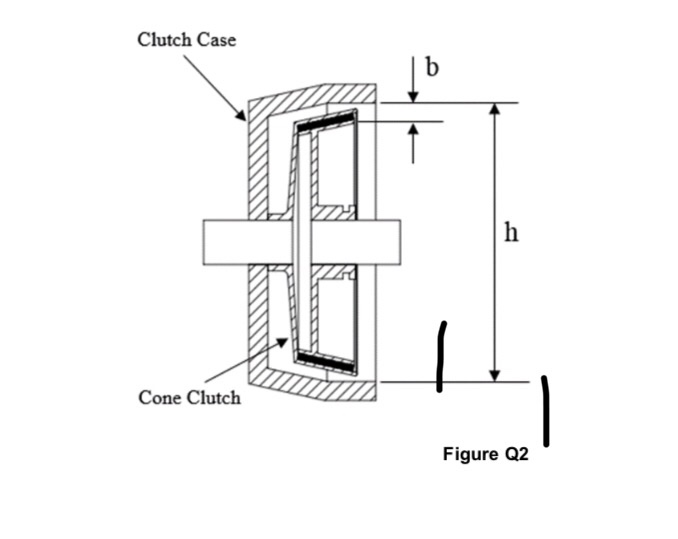 Solved A cone clutch shown in the Figure Q2 below is | Chegg.com