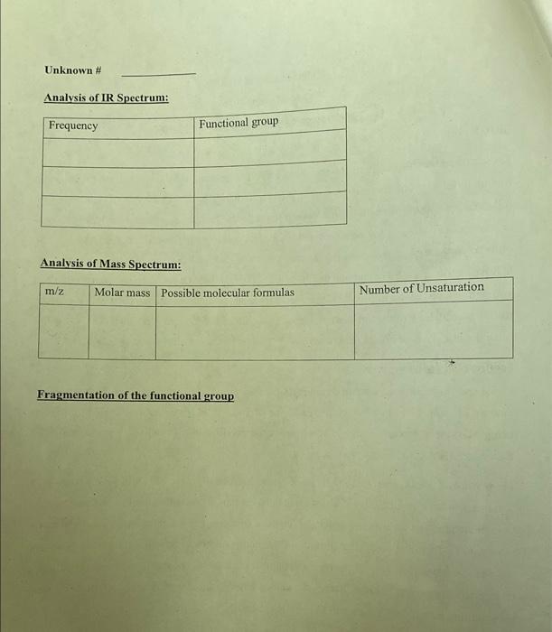 Solved Lab 2-Spectroscopic Analysis of Organic Unknowns | Chegg.com