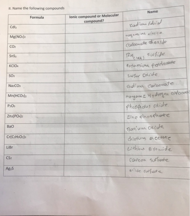 Solved II. Name the following compounds Name Formula lonic | Chegg.com