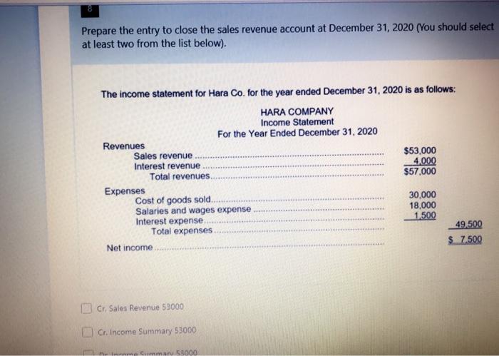 Solved The respective normal account balances of Sales | Chegg.com