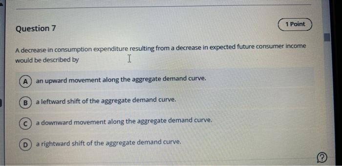 Solved A decrease in consumption expenditure resulting from | Chegg.com