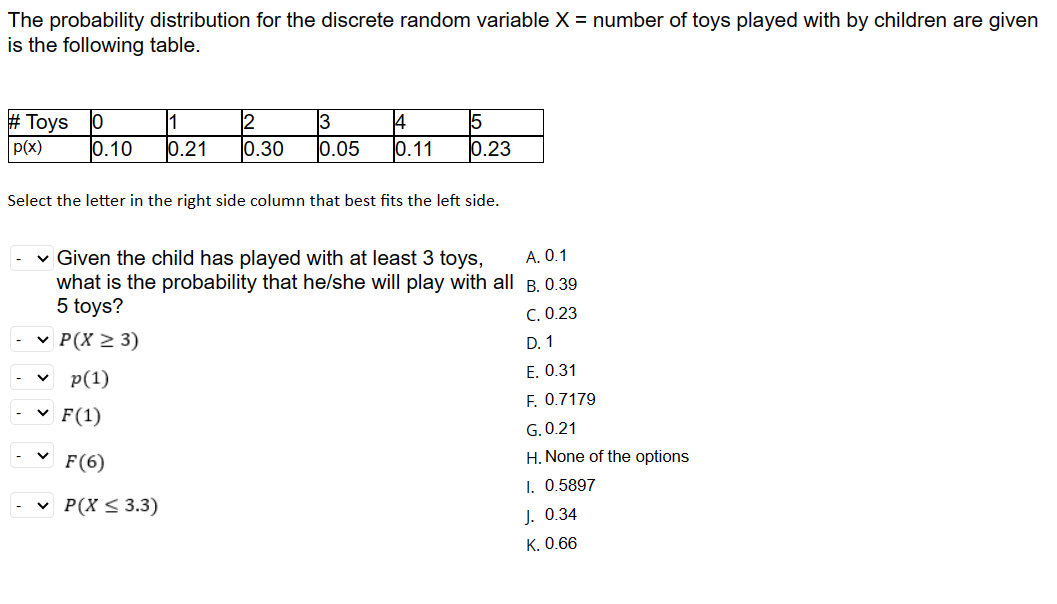 Solved The probability distribution for the discrete random | Chegg.com