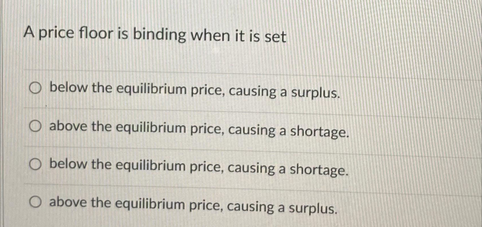 Solved A price floor is binding when it is setbelow the | Chegg.com