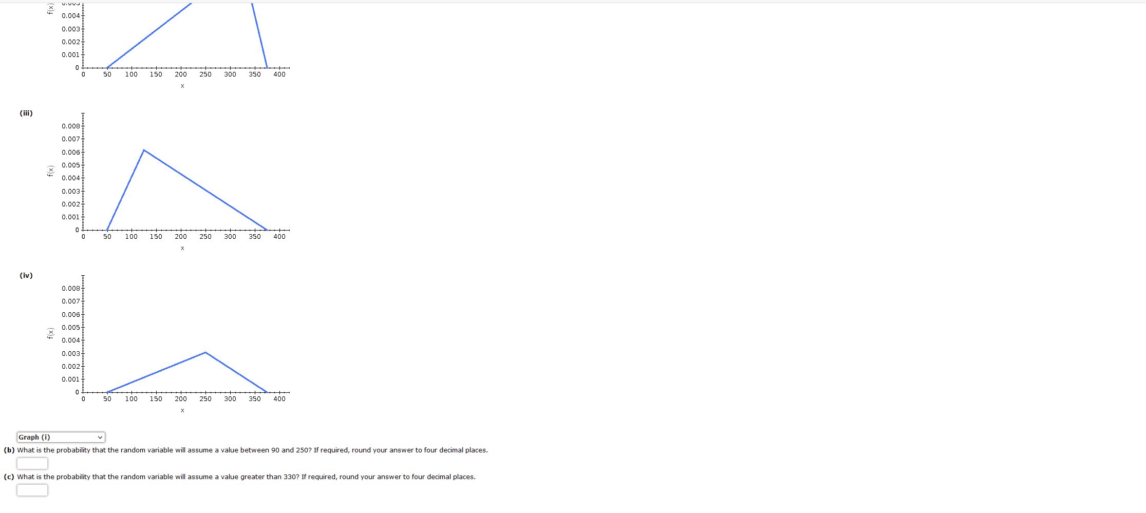 Solved A random variable has a triangular probability | Chegg.com