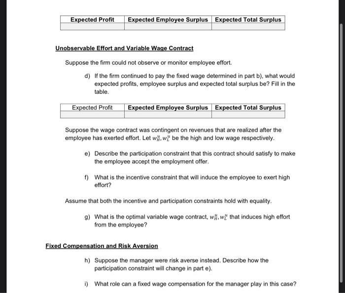 Expected Profit Expected Employee Surplus Expected | Chegg.com