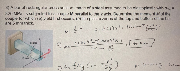 Solved 3) A bar of rectangular cross section, made of a | Chegg.com