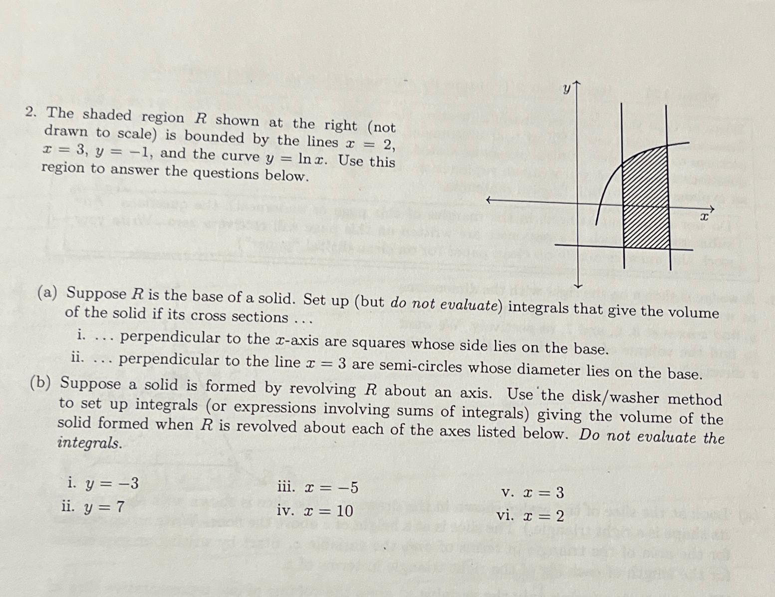 Solved The shaded region R ﻿shown at the right (not drawn to | Chegg.com