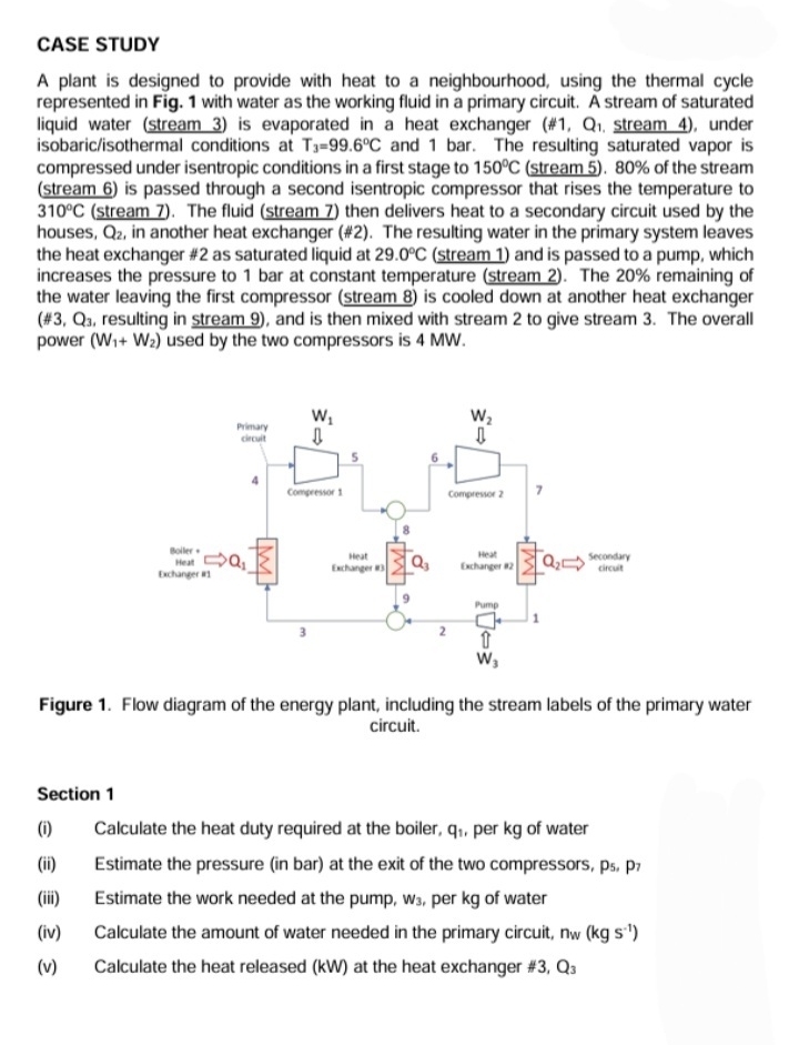 Solved Please solve all parts CASE STUDYA plant is designed | Chegg.com