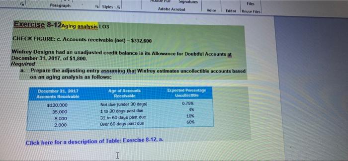Solved Paragraph Styles PUT Signatures Adobe Acrobat Voice | Chegg.com