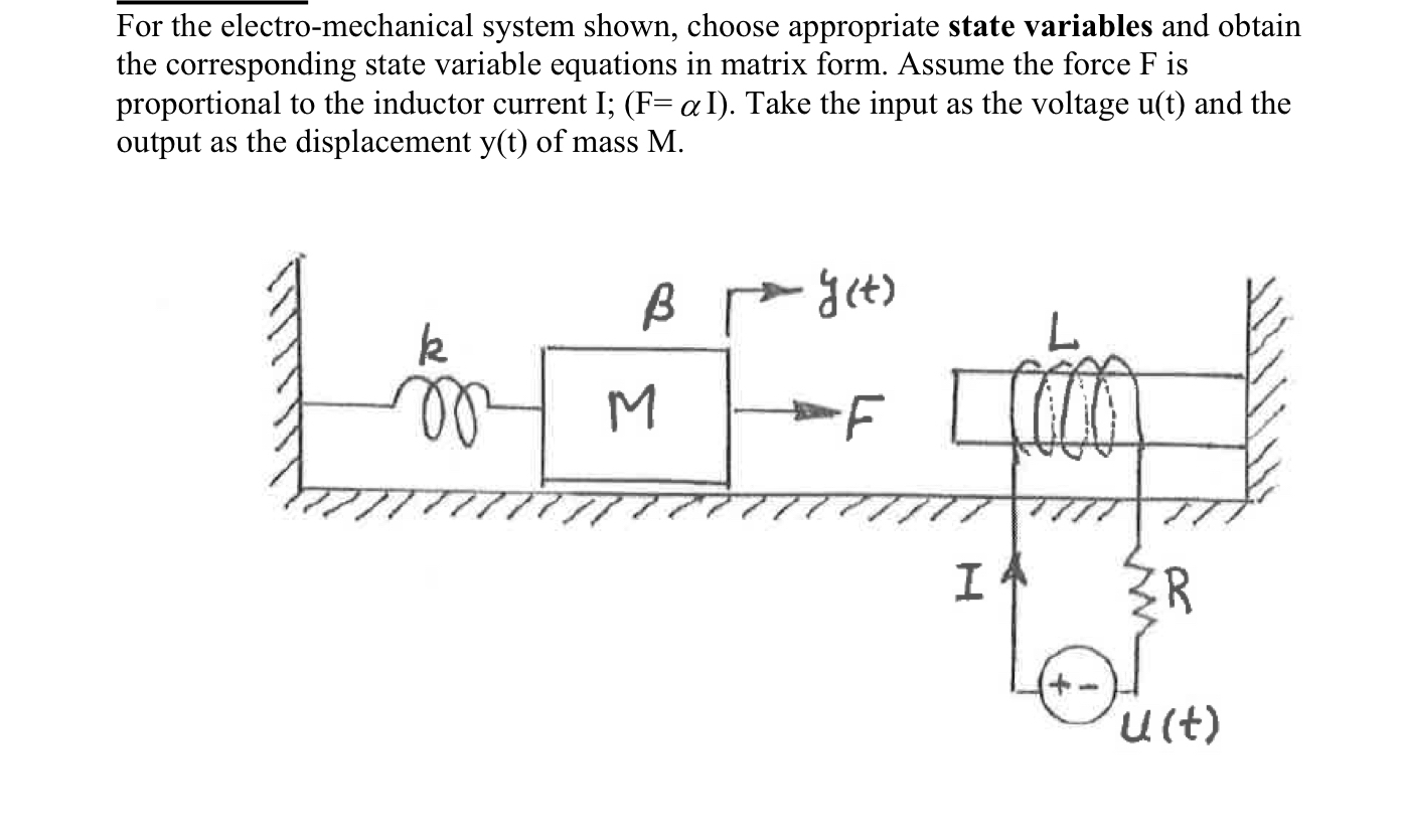 Solved For the electro-mechanical system shown, choose | Chegg.com
